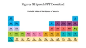 Figure Of Speech PowerPoint Template and Google Slides