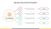 Editable Big Data PowerPoint Template Presentation