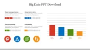PPT On Big Data Free Download Template & Google Slides