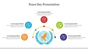 Memorial Day Presentation And Google Slides Themes