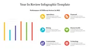 Get This Year In Review PPT And Google Slides Template