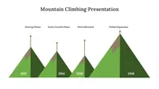 Mountain Climbing PPT Presentations And Google Slides Themes