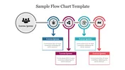 Flow Chart Color Scheme PowerPoint Template & Google Slides