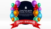 Happy Birthday PPT Presentation Template and Google Slides