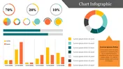 Creative Line Charts PowerPoint Presentation Template