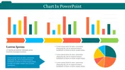 Percentage PowerPoint Presentation and Google Slides