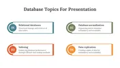 Database Topics For Presentation and Google Slides Themes