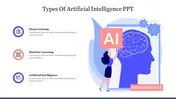 Exclusive Artificial Intelligence PPT And Google Slides