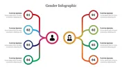 Gender Infographics PowerPoint And Google Slides Template