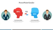 Gender Infographics PowerPoint And Google Slides Template