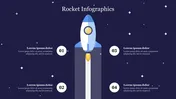 Awesome Blank Rocket Template Design Slides Presentation