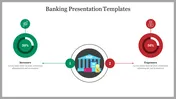 Online Banking PPT Presentation Template and Google Slides