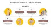 Prayer Meeting PowerPoint Templates and Google Slides