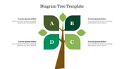 Editable Tree PowerPoint Template and Google Slides