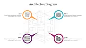 Elegant Architecture PowerPoint Templates Presentation
