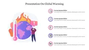 Climate Change Slideshow Template and Google Slides