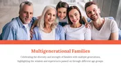 Explore Family Day PowerPoint and Google Slides Templates