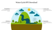 Download Water Cycle Template PowerPoint Presentation
