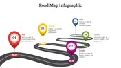 Road Map Infographic PowerPoint and Google Slides Themes
