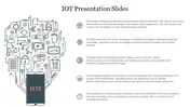 Internet of Things PowerPoint and Google Slides Templates