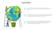 Earth PowerPoint template and Google Slides Themes