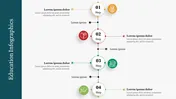 Discover Learning Objectives PPT And Google Slides Themes