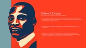 Similes In I Have A Dream Speech PowerPoint & Google Slides