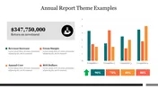 Weekly Report PPT Presentation and Google Slides Templates
