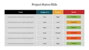 Key Deliverables PPT Presentation Template and Google Slides