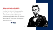 Abraham Lincoln PPT Template And Google Slides Themes