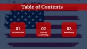 Abraham Lincoln Leadership PPT and Google Slides Templates