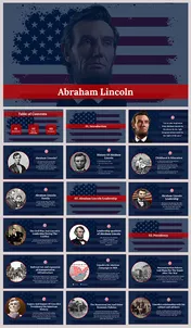 Abraham Lincoln PPT Template And Google Slides Themes