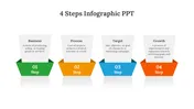Get Now 4 Steps Infographic PPT And Google Slides Themes