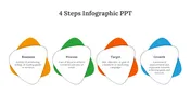Get Now 4 Steps Infographic PPT And Google Slides Themes