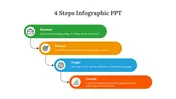 Get Now 4 Steps Infographic PPT And Google Slides Themes