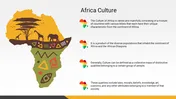 Free Editable Map Of Africa PowerPoint and Google Slides