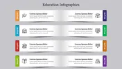 Lessons Learned PowerPoint Template and Google Slides
