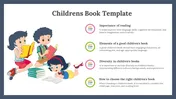 Childrens Book Presentation And Google Slides Templates