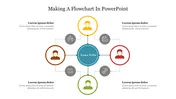 Download Cool Flowcharts PowerPoint Template Slides