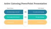 Active Listening PowerPoint and Google Slides Templates