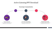 Explore Active Listening Techniques PPT Presentation Slide