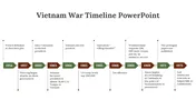 Vietnam War Timeline PowerPoint and Google Slides Templates