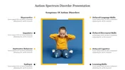 Editable Autism PPT Presentation Template and Google Slides