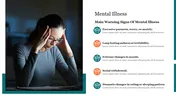 PowerPoint Templates For Mental Health and Google Slides