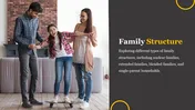 Shop Now! Family PowerPoint and Google Slides Templates