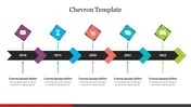 Creative Chevron Graph PowerPoint Presentation Slide