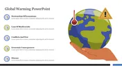Free Global Warming PowerPoint Template and Google Slides