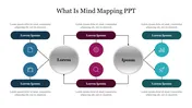 Get Now! PowerPoint Mind Map SmartArt Presentation Slide