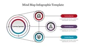 Free Concept Map PowerPoint Template & Google Slides