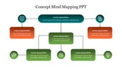 Concept Mind Mapping PPT Presentation and Google Slides